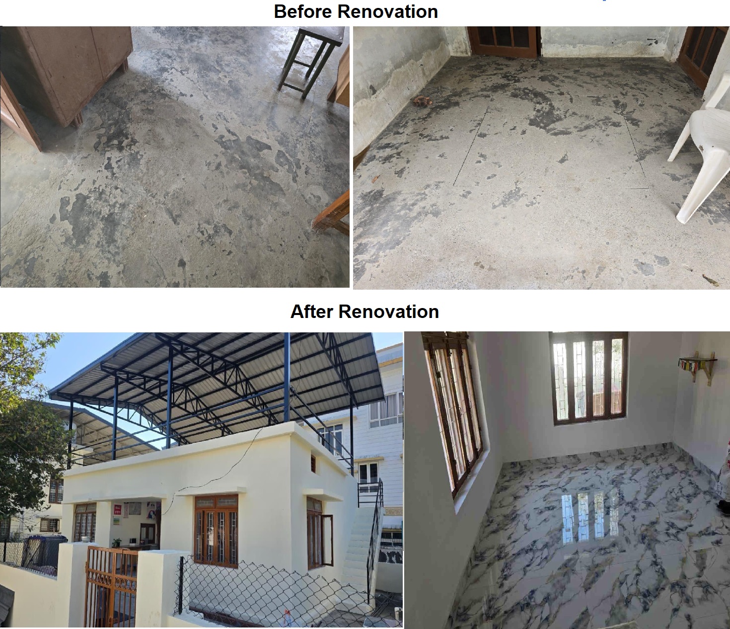 Lingtsang Clinic renovation – Tibetan Health